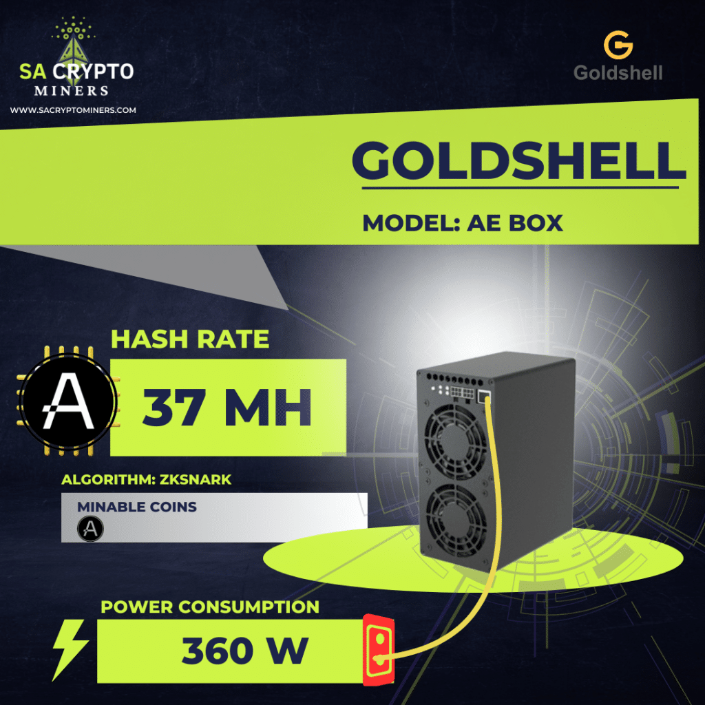 Leading Supplier of Asic Crypto Miners in South Africa
